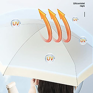 Cloudia Mini Umbrella for Purse, Portable and Compact Perfect for Rain and Sun with UV Protection (Beige)