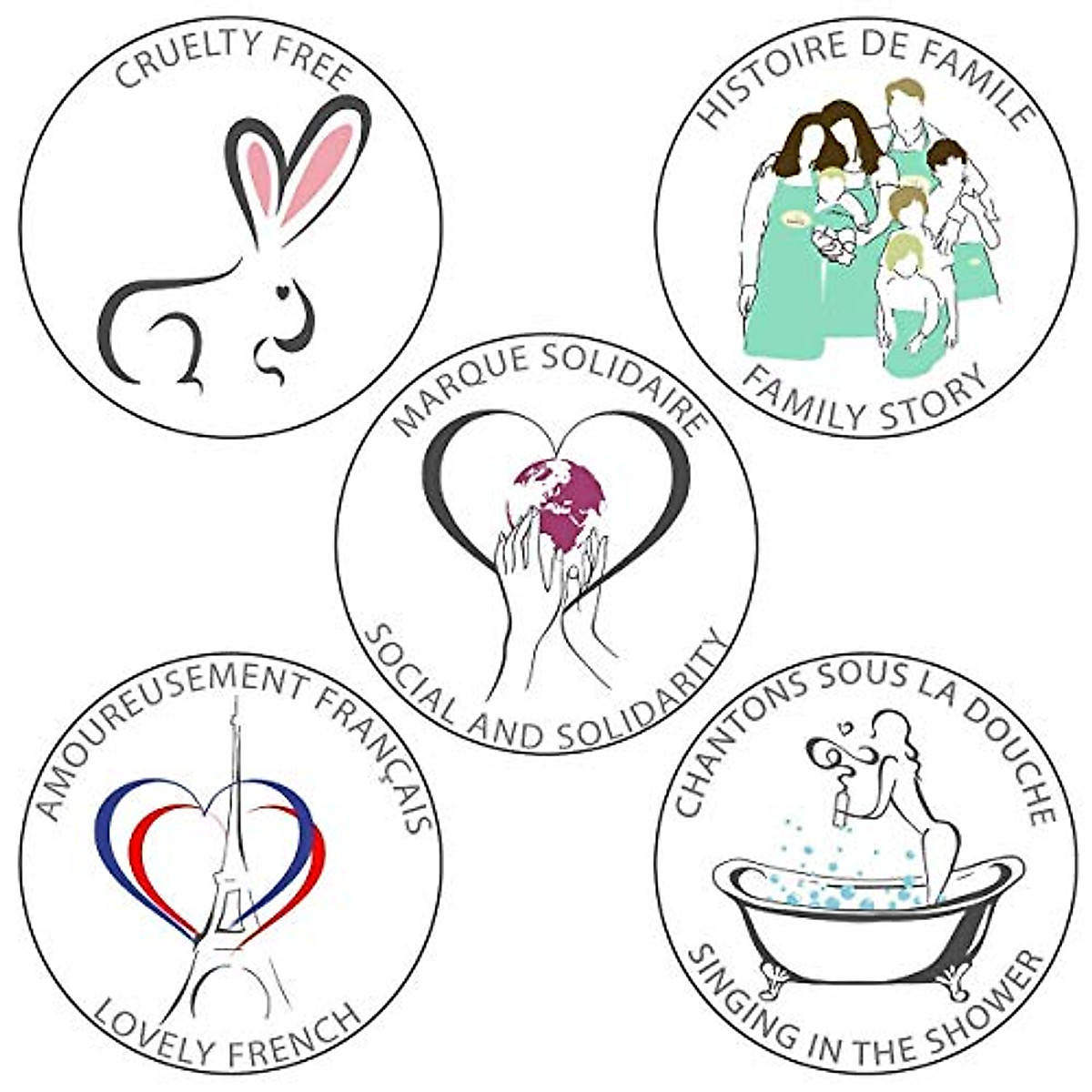 Hand Lotion Gift Set for Women 4pcs UnAir d'Antan, Hand Cream Gift Set with Shea Butter, Sweet Almond Oil, 4 Hand Cream For Women - Lotion Gift Set Includes Scents of Provence, Douce, Rose & Joie