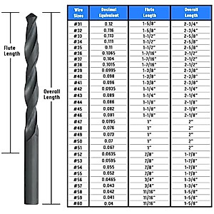 Drill America - DWDN44P12 #44 High Speed Steel Black Oxide Drill Bit (Pack of 12), DWDN Series