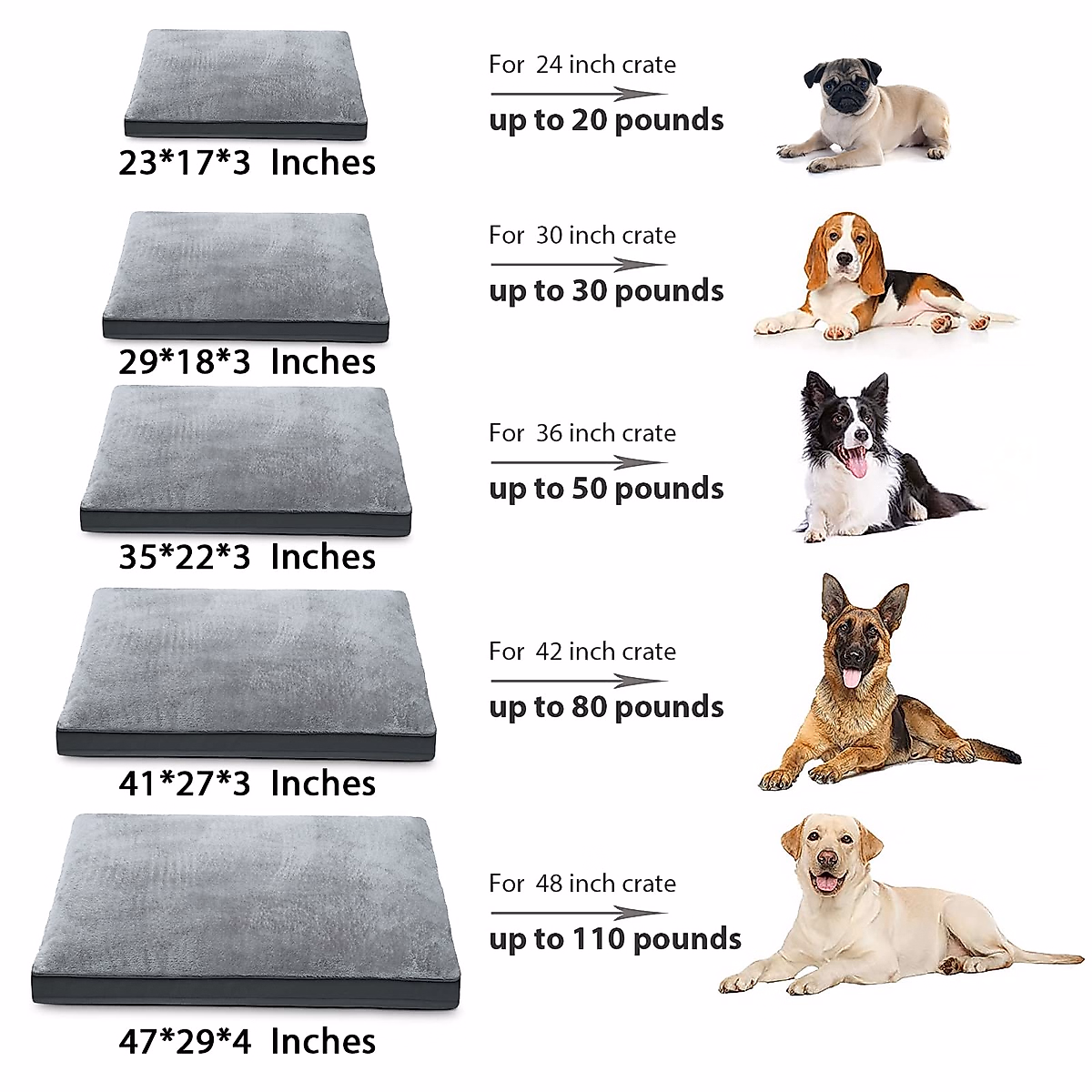 Dog Crate Bed Waterproof Deluxe Plush Dog Beds with Removable Washable Cover Anti-Slip Bottom Pet Sleeping Mattress for Large, Medium, Jumbo, Small Dogs, 29 x 18 inch, Gray