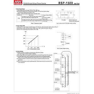 MW Mean Well RSP-1500-27 27V 56A 1512W Single Output with PFC Function Power Supply