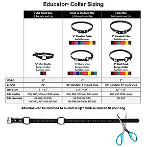 Educator Quick Snap Bungee Dog Collar, Biothane, Waterproof, Odorproof, Easy Connect and Disconnect Clasp and D Ring with Comfort Bungee Loop, Adjustable for Custom Fit, 3/4-Inch, Black