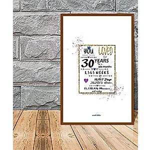 30th Birthday Party Guest Book Poster - Table Centerpiece Decoration Banner for Women or Men Turning 30 years old - Sweet Guest Book Alternative - 11x17 In Art Anniversary Keepsake Sign for Wishes