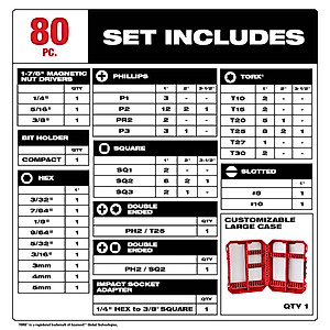 48-32-4094 for Milwaukee Shockwave Impact Duty Driver Bit Set - 80 PC X3