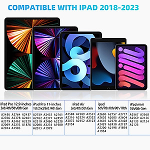 iPad Pencil (2 Pcs) with Palm Rejection, Stylus Pen for iPad with Tilt & Magnetic, Active Pencil Compatible with (2018-2022) Apple iPad Pro 11/12.9", iPad 6/7/8/9, iPad Mini 5/6, iPad Air 3/4/5