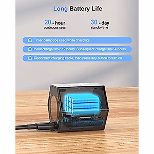 Ticktime Pomodoro Timer, Productivity Timer Cube, Hexagon Magnetic Flip Focus Timer, Mute & Adjustable Sound Alert, for Work, Office, ADHD, Study, Task, 3/5/10/15/25/30min & Custom Countdown - Gray