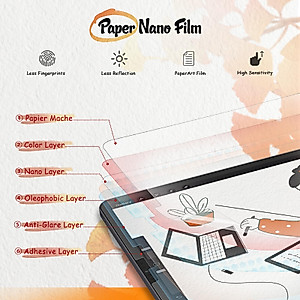 KCT 2 Pack Paperfeel Screen Protector Compatible with iPad Pro 12.9 (2022 & 2021 & 2020 & 2018 Models), Matte PET Film for Drawing, No Glare with Easy Installation Kit