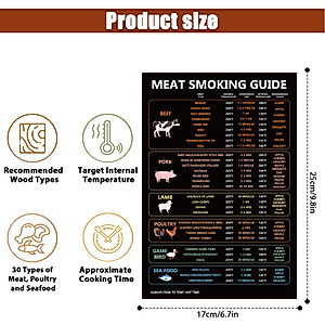 TOYMIS Meat Temperature Magnet & Meat Smoker Guide - Smoker Accessories for BBQ, Grilling & Smoking Meats - Wood Type, Cook Time, & Temperature Guide