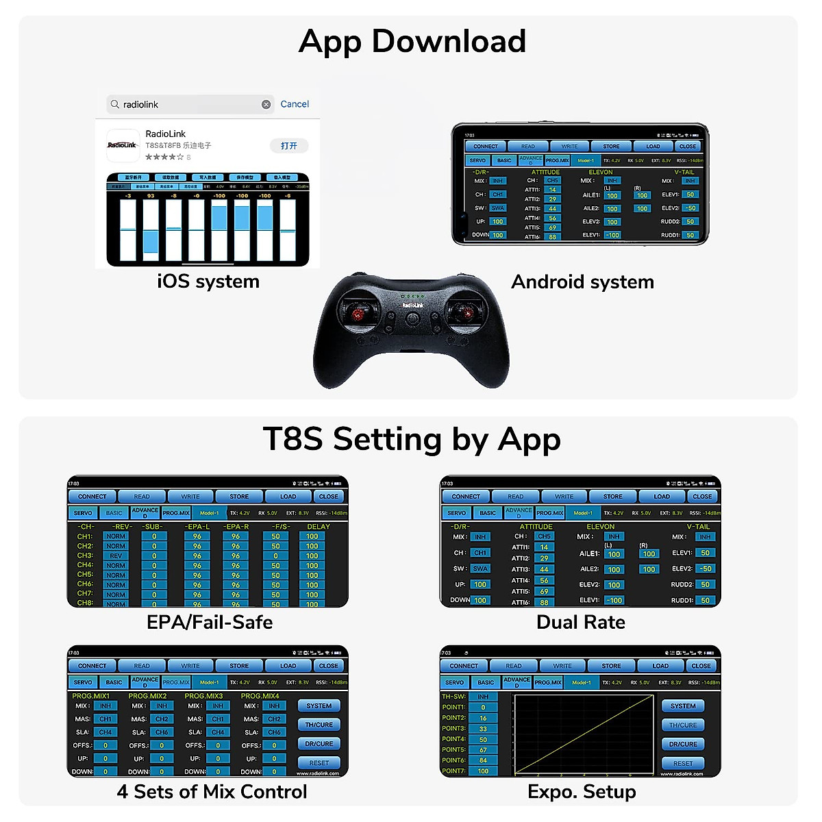 ATA HOBBY Radiolink A560 6 Flight Modes RC Airplane, Easy to Fly RFT RC Airplanes with 2.4Ghz Remote Control, Byme-A Gyro FC, Brushless Motor for Kids, Boys, Girls, Adults, Beginner or Experienced