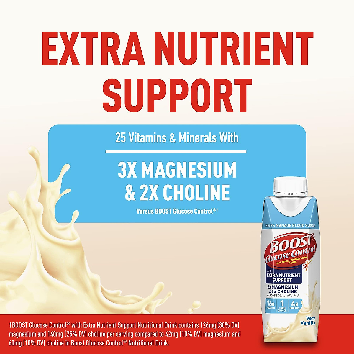 BOOST Glucose Control Ready to Drink Nutritional Drinks with Extra Nutrient Support Drink, Very Vanilla, Carton, 8 Fl Oz, Pack of 24