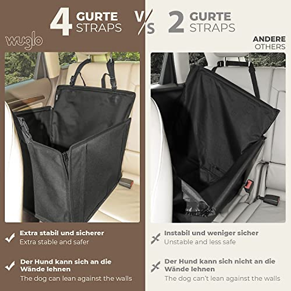 Wuglo Extra Stable Dog Car Seat - Reinforced Car Dog Seat for Medium-Sized Dogs with 4 Fastening Straps - Robust and Waterproof Pet Car Seat for The Back Seat of The Car (M Size, Black)