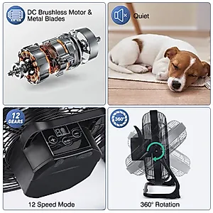 SOSUNLID Rechargeable Battery Powered Floor Fan, 12 Inch Metal Blades, 15600mAh Battery Powered, Run 8.5 to 72 Hours, Portable and Cordless, For Outdoor, Camping, Backyard, Shed