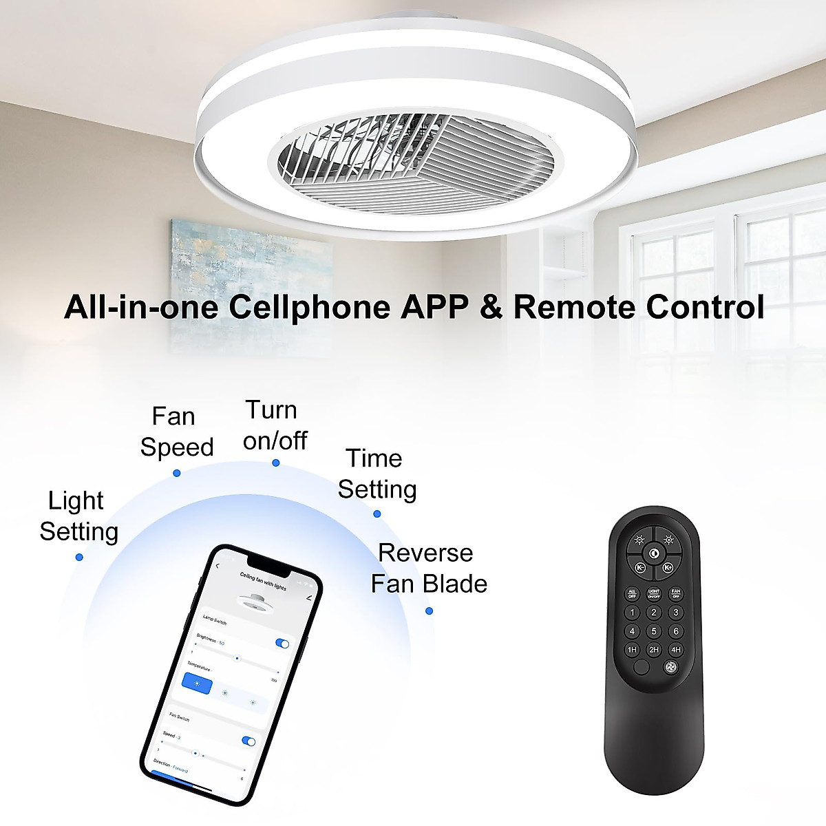 Ceiling Fan with Lights Remote Control,Dimmable Fan Lighting, 20'' Enclosed Bladeless Fan, Semi Flush Mount,2.4GHz Wi-Fi Bluetooth & App Controlled Works with Alexa and Google Assistant (Matte White)