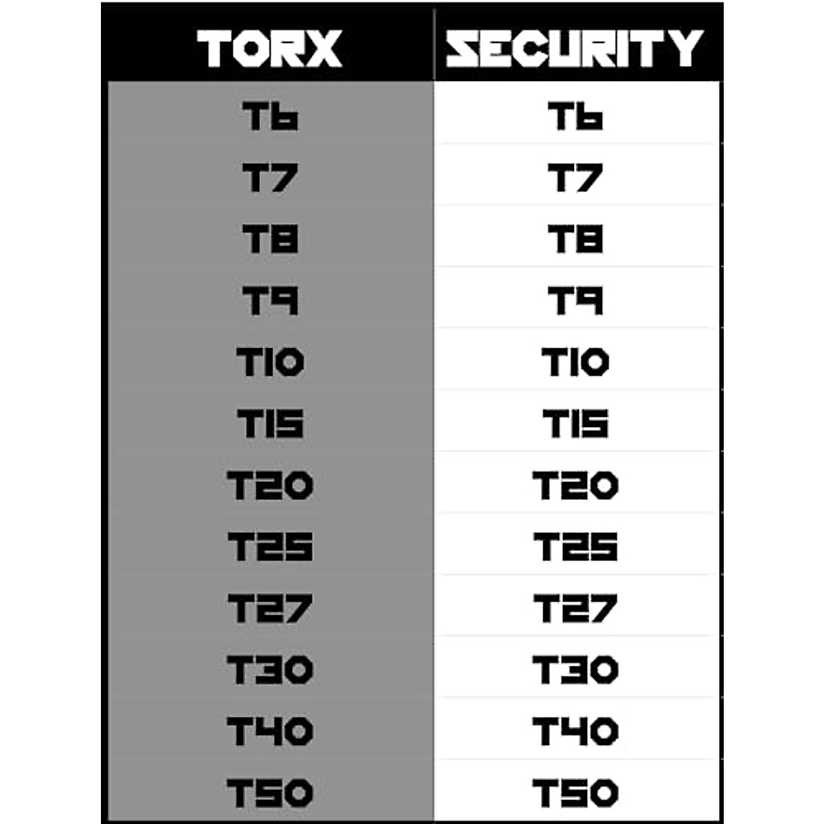 Owl Tools Torx Bit Set (24 Pack in Standard Torx Star Bits & Security/Tamper Proof) Sizes - T6 - T50 - Hex Shank Bit with Magnetic Tips - Hardened CRM Steel Alloy - 2.3" Long