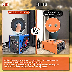 TOAUTO A3 PCP Air Compressor, Unique Vertical+Wire Spool Portable Design, Auto-Stop, Oil/Water-Free, 4500Psi/30Mpa, 8MM Quick-Connector for Paintball/PCP Air Rifle/Tank, 110V AC or 12V Car Battery