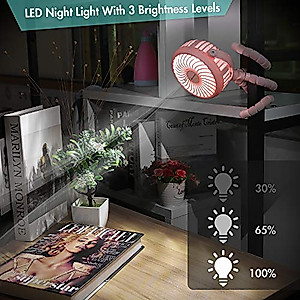 AMACOOL Battery Operated Stroller Fan Flexible Tripod Clip On Fan with 3 Speeds and Rotatable Handheld Personal Fan for Car Seat Crib Bike Treadmill (Pink)