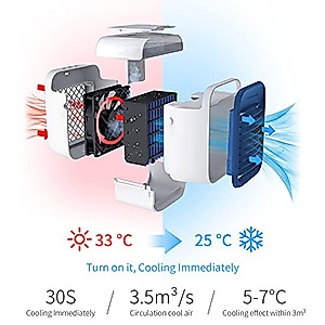 Portable Air Conditioner, Portable Evaporative Cooler, Suitable for Bedside, Office, tent, baby's room and Study Room, misting design, Quick & Easy Way to Cool personal Space, As Seen On TV, Cordless&Rechargeable