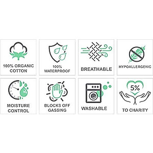 Sleep & Beyond Organic Waterproof Mattress Protector Split Cal King 36x84