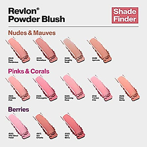 Blush by Revlon, Powder Blush Face Makeup, High Impact Buildable Color, Lightweight & Smooth Finish, 006 Naughty Nude, 0.8 Oz