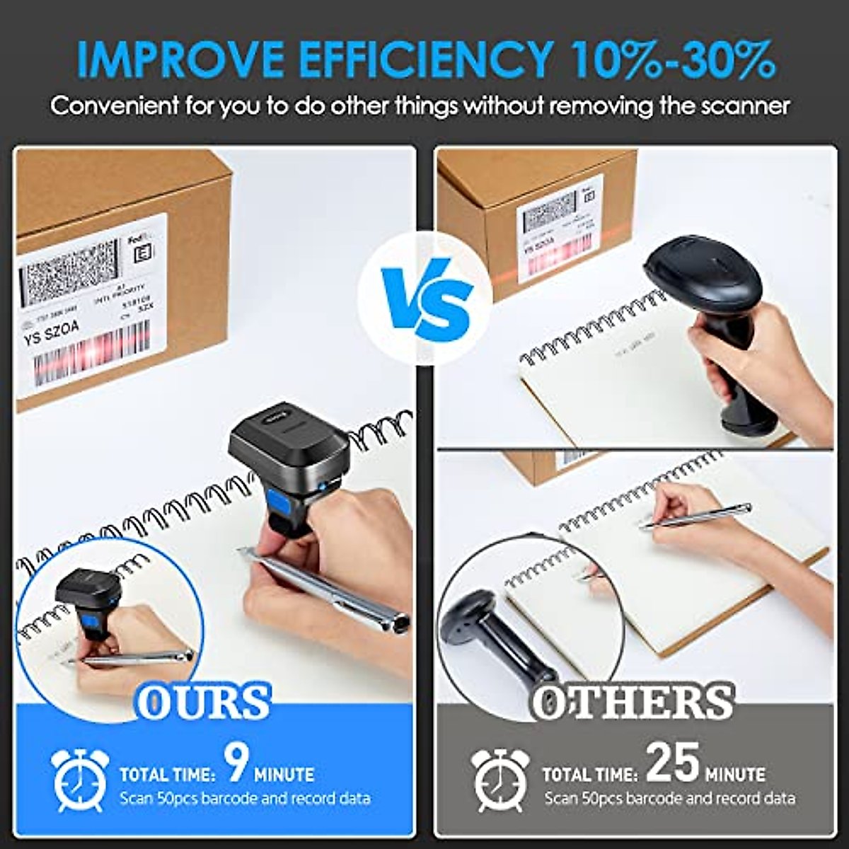 Eyoyo 2D Bluetooth Ring Barcode Scanner with Wireless Charging Dock,Left & Right-Handed Use, Wearable 1D QR Finger Hands Free Inventory Bar Code Reader Compatible for Tablet iPhone Android iOS PC
