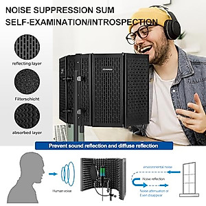 Aokeo Studio Recording Microphone Isolation Shield with Pop Filter & Tripod Stand, High Density Absorbent Foam to Filter Vocal, Foldable Sound Shield for Blue Yeti and Condenser Microphones