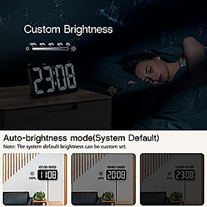 Zgrmbo Plug-in LED Digital Wall Clock with DST, Week and 4" Huge Clear Digits, 12/24H Format, Auto-Dimming, Battery Backup, Silent Wall Clock for Farmhouse, Living Room, Bedroom, Classroom, Office