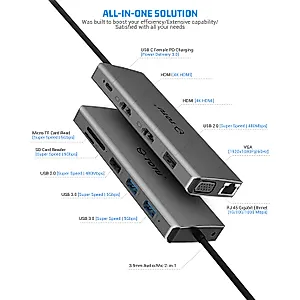 USB C Hub, TOTU 13-in-1 Type C Hub with Ethernet, 4K USB C to 2 HDMI, VGA, 2 USB 3.0, 2 USB 2.0, 100W PD, SD/TF Cards Reader, Mic/Audio Docking Station for MacBook Pro Air XPS and Other USB-C Laptops