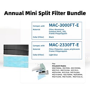 Mavnai Annual Mini Split Filter Bundle Compatible with Mitsubishi Electric MAC-2330FT-E and MAC-3000FT-E Filter Bundle, Anti-Allergy, Included Enzyme and Deodorizing Filters, without Frames (4 pk)