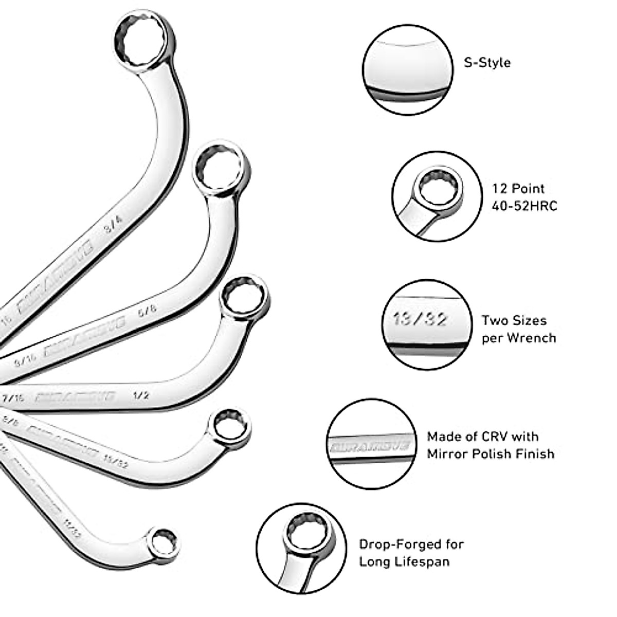 DURAMOVE SAE 5-Piece S-Style Box Wrench Set,5/16 to 3/4 inch, Double 12-Point Box Ends, CR-V,for vehicle repairing, machinery and household