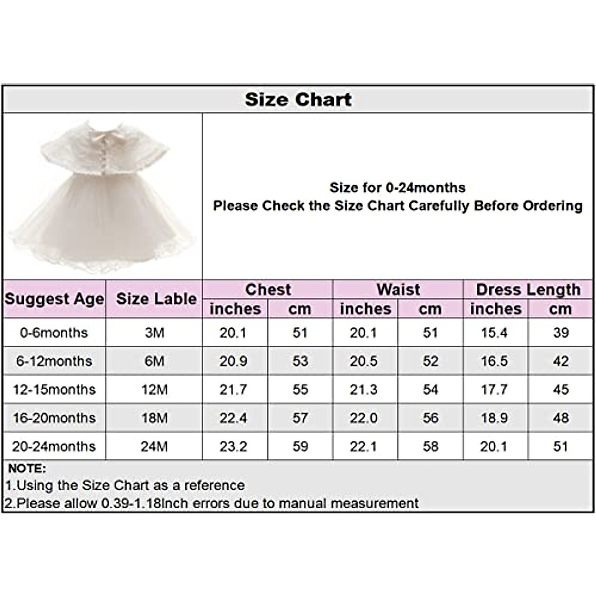 Meiqiduo Baby Princess Girls Christening Baptism Gowns Formal Dress 2Pcs Ivory White with Cloak (18M/16-18months)