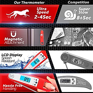 Instantaneous Digital BBQ Reading Meat, Food,Candy Thermometer/Probe Water-Resistant New Super Accurate