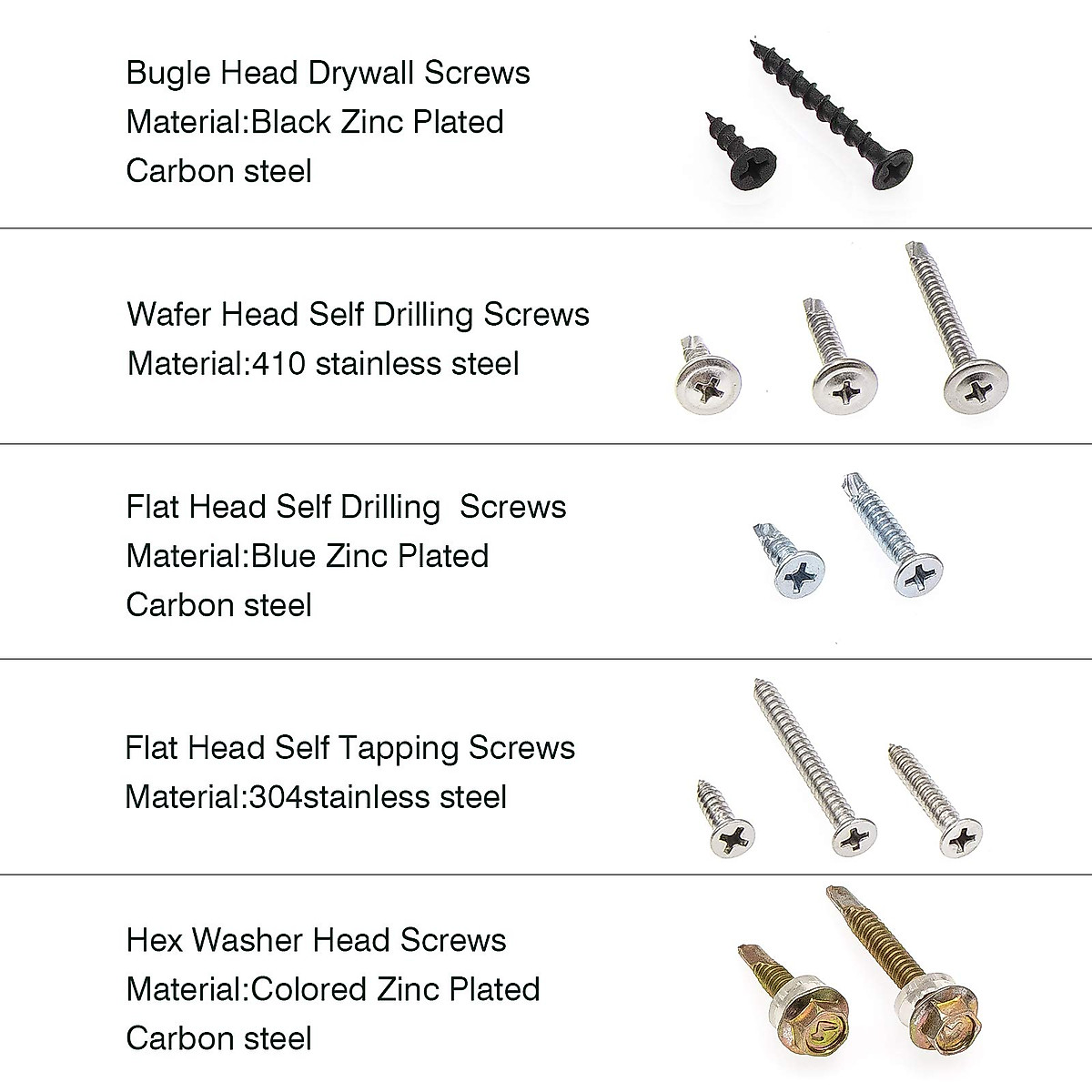 Zmbroll Self Drilling & Self Tapping Screws Assortment Kit Set for Drywall Screws, Sheet Metal and Wood Screws