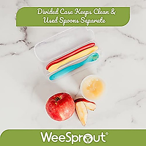 WeeSprout Silicone Baby Spoons - First Stage Infant Feeding Spoons With Soft-Tip, Bendable Baby Utensils for Parent & Self-Feeding, Ultra-Durable & Chewproof, Dishwasher Safe, Set of 3