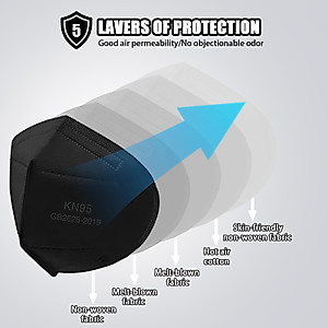 TIZZYT KN95 Face Mask | 50 Pack Disposable Face Mask | 5-Layers Comfortable Masks | KN95 Masks for Adults,Morandi Color