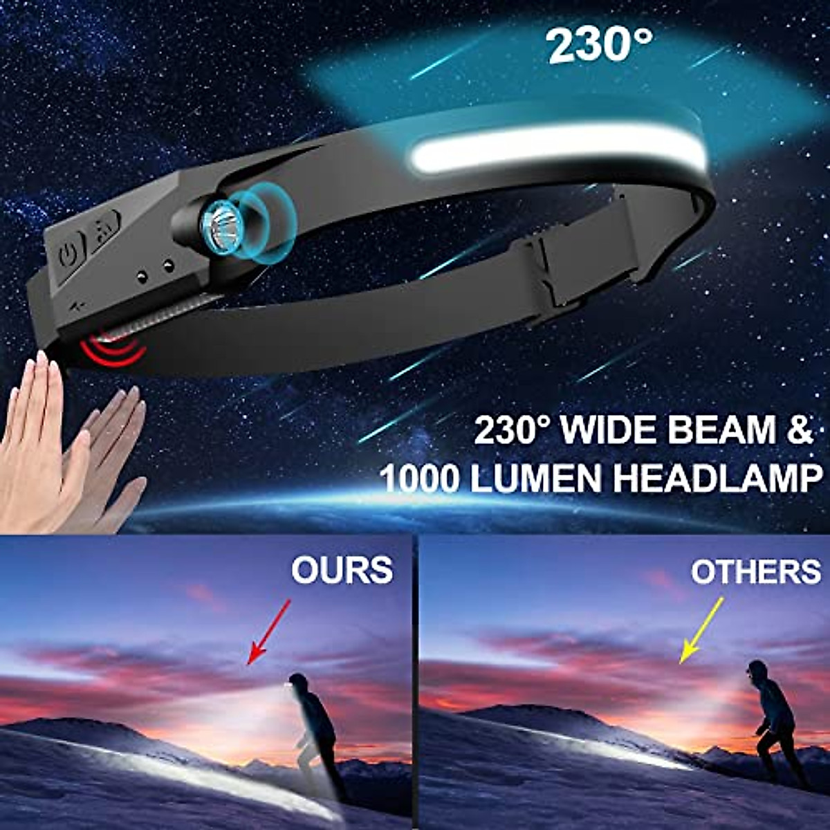 Rechargeable Headlamp 2Pack, 230°Wide Beam Headlamp for Adults, LED Headlamp with Clips-Camping Gear, 6 Modes, Motion Sensor, Head Lamp Flashlight for Cycling, Running, Fishing, Camping