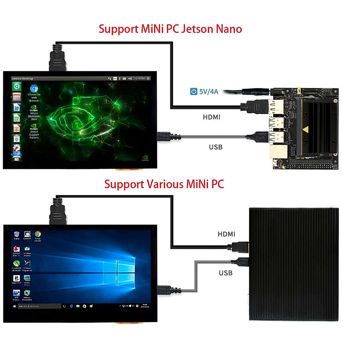 waveshare 4.3inch HDMI LCD (B) 4.3" 800x480 Touch Screen LCD Capacitive Display IPS Monitor for Raspberry Pi 4B/3B+/3B/2B/A+/Zero/Zero W/WH,Jetson Nano,PC Windows 10/8.1/8/7,BB Black, Banana Pi