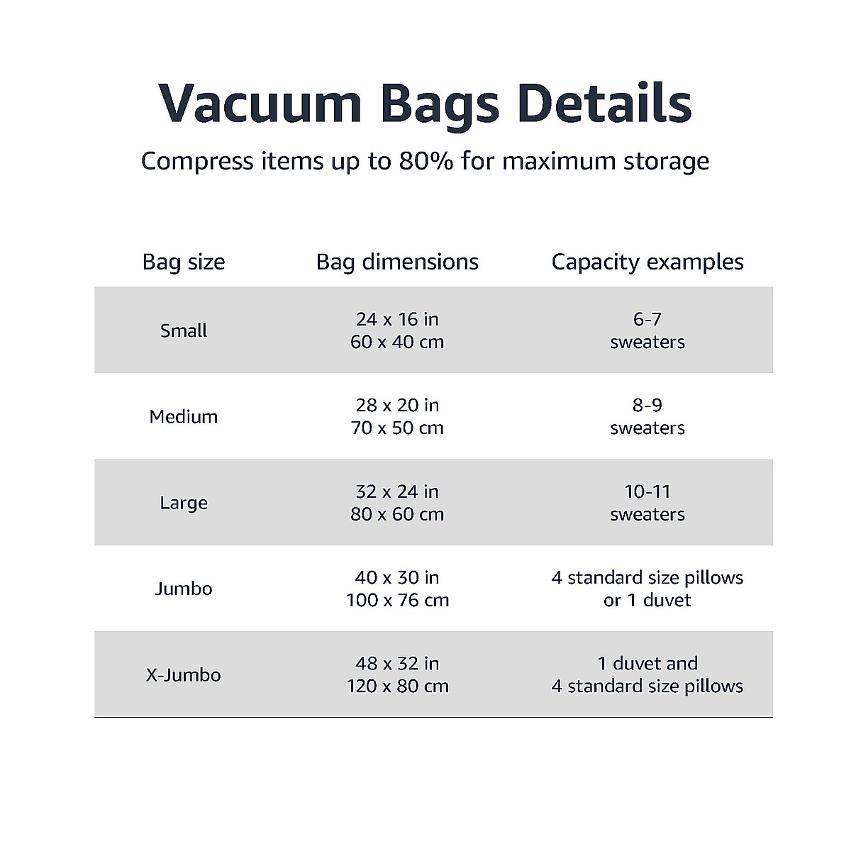 Amazon Basics Vacuum Compression Storage Bags with Hand Pump - 6-Pack (2 Jumbo, 2 Large, 2 Medium)