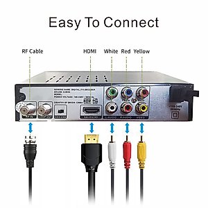Digital TV Converter Box, ATSC Cabal Box - ZJBOX for Analog HDTV Live1080P with TV Recording&Playback,HDMI Output, Timer Setting TV Tuner Function Set Top Box Digital Channel Free