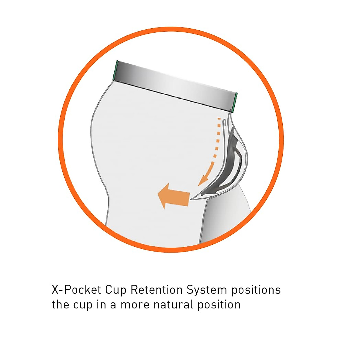 Shock Doctor Boy's Core Brief With BioFlex Athletic Cup, Moisture Wicking Vented Protection, Youth Sizes White