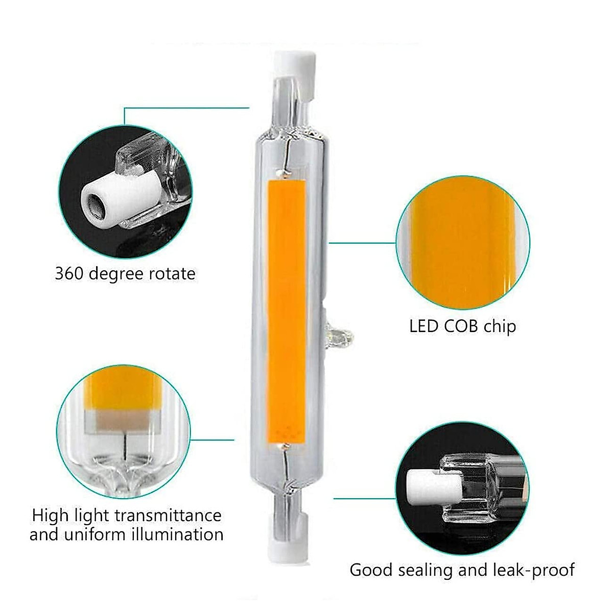 Qixivcom R7s LED Bulbs 118mm 20W LED COB Light Double Ended LED Bulbs 150W Halogen Bulb Replacement Dimmable Warm White 3000K 120V J Type R7s Floodlight J118 Landscape Lights Work Lighting,(4 Pack)
