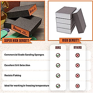 Afruxy 4 Pack Extra Fine Sanding Block, Washable and Reusable Sanding Sponge for Wood Drywall Metal Glasses Coarse/Medium/Fine/Superfine in 60/80/120/220 Grit Sandpaper Block Sand Paper Brick