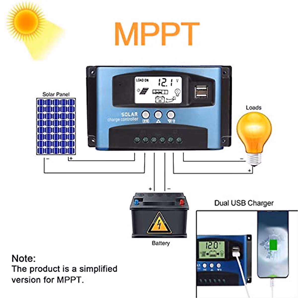 Solar Charge Controller, MPPT Solar Charge Controller 12v/24v Current Auto Focus MPPT Tracking Charge with LCD Display Dual USB Solar Regulator Charge Controller Multiple Load Control Modes (100A)