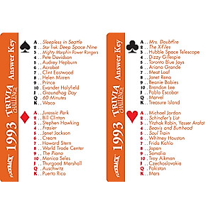 Flickback 1993 Trivia Playing Cards: 30th Birthday or Anniversary Cards