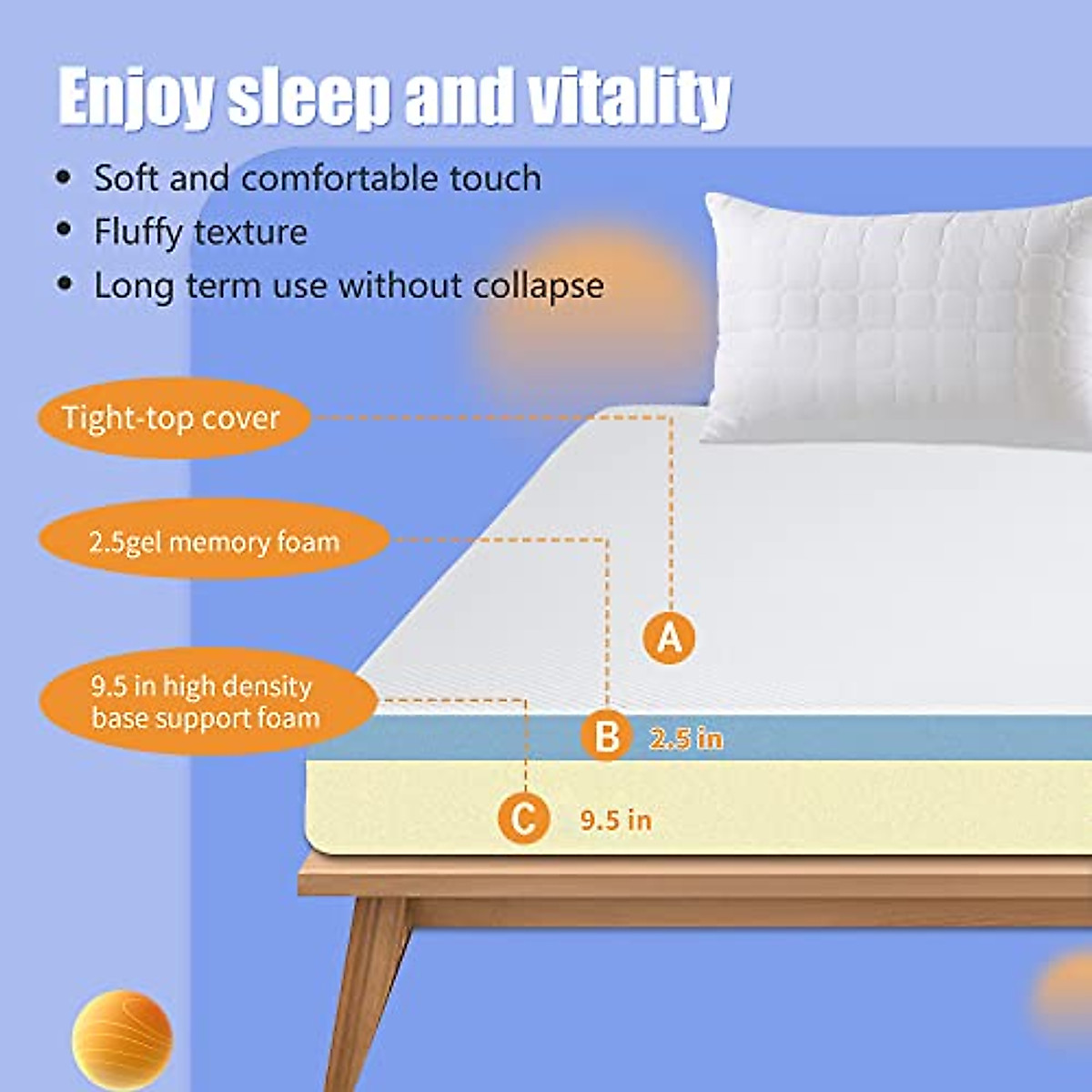 12 Inches Cooling-Gel Memory Foam Mattress Medium Firm Feel Memory Foam Mattress Bed in a Box CertiPUR-US Certified,Full