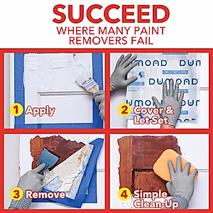 Peel Away 1 Heavy Duty Paint Remover - Removes Up to 30 Layers of Lead, Oil & Alkyd-Based Coatings - Complete Removal System Under the Lid - 1 Gallon