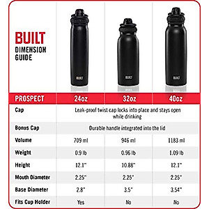 BUILT 32 Ounce Prospect Double Wall Stainless Steel Bottle Aqua 5253182