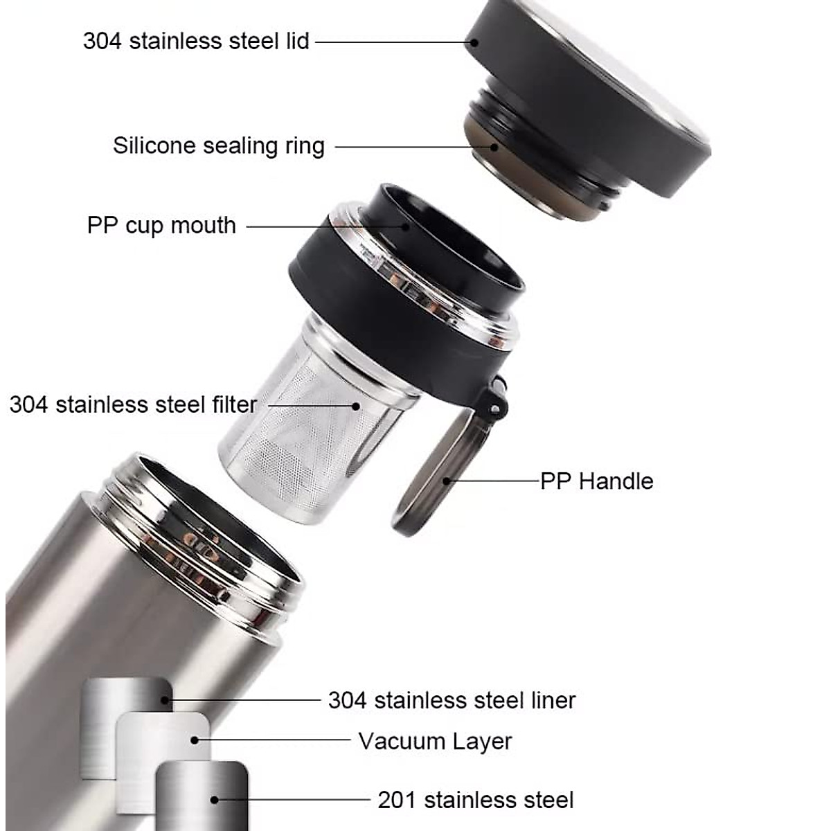 Stainless Steel Insulated Double Wall Leak Proof Tumbler Vacuum Flask with Flavor Infuser BPA Free 17.5 oz (Silver)