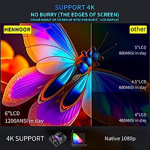 [Auto Focus/Keystone]Smart Projector 4K with Android TV.1200ANSI 4K+ Projector with WiFi 6 & Bluetooth 5.2 .Home Movie Outdoor Projector with Netfix/Prime Bulit-in,20W Speakers,50%Zoom.500"display