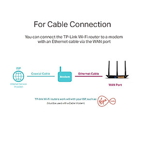 TP-Link Archer AC1200 Reliable Dual-band WiFi Router (C50)(Renewed)