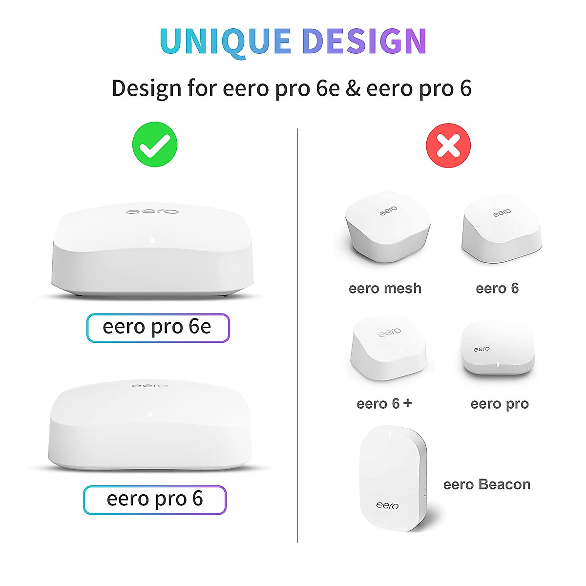 3Pack Wall Mount Holder for eero Pro 6e/Pro 6 Mesh Wi-Fi System,Outlet Wall Mount Stand Bracket for eero Pro 6e tri-Band Mesh,Wall Bracket for eero Pro 6 Extender Router Wire Organizer[Upgraded]